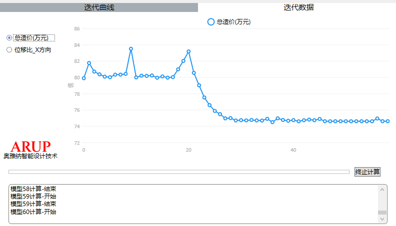三步调指标，PKPM-AID轻松完成结构位移比超限调整！ - 知乎