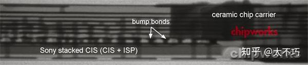 07-22，38 款 iPhone 图像传感器考证梳理 - 知乎