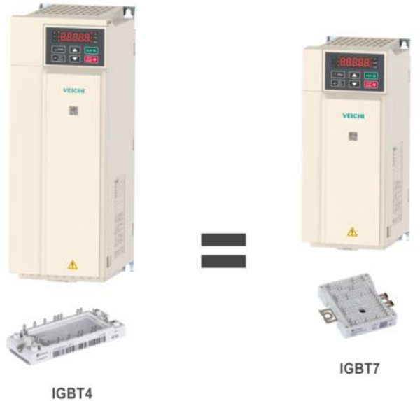 采用IGBT7高功率密度变频器的设计实例 - 知乎