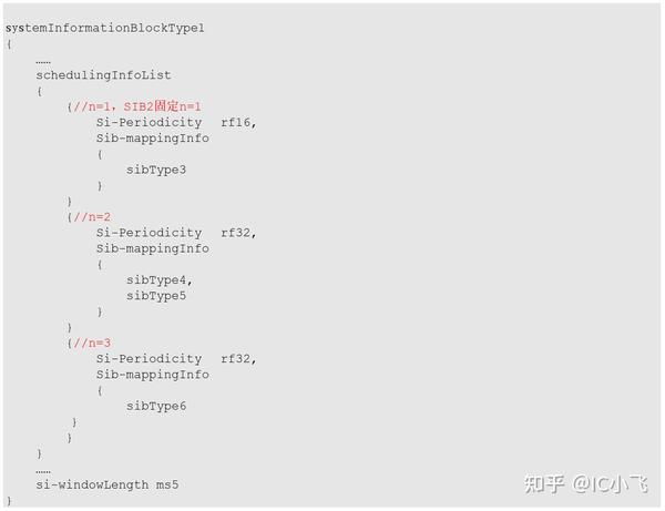 LTE学习(10)-SIB介绍 - 知乎