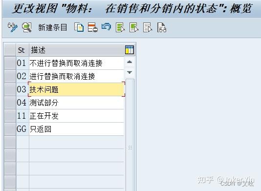 SAP SD非常见配置点 - 知乎