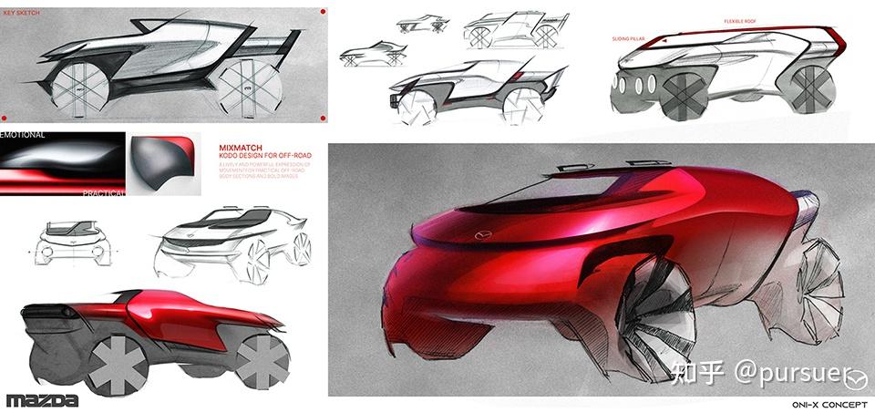 马自达最新设计图曝光，这颜值你打几分？ - 知乎