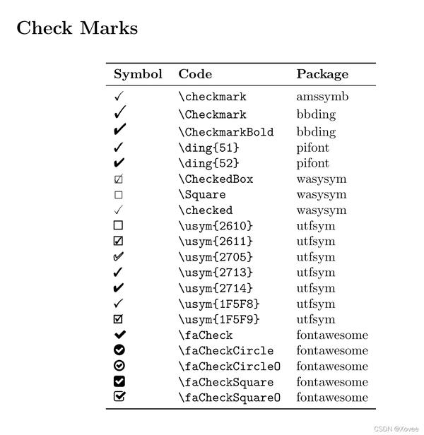 LaTex 论文写作符号技巧 - 知乎