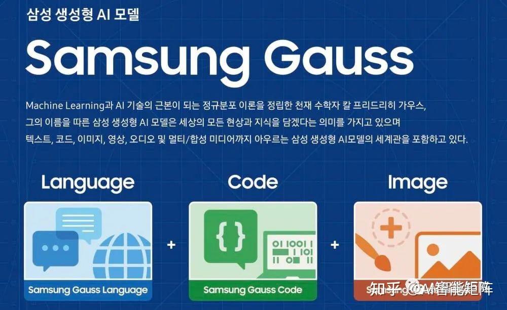 三星推出自家 AI 模型Samsung Gauss，将整合入三星手机 - 知乎