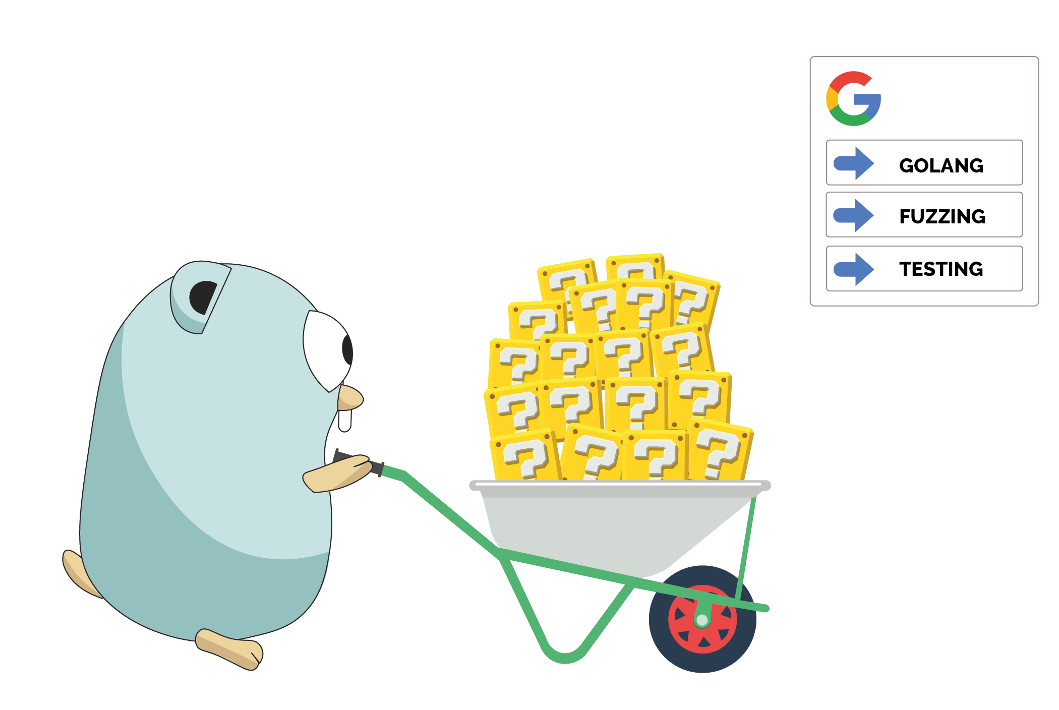 Go Module 教程第 5 部分：Vendoring - 知乎