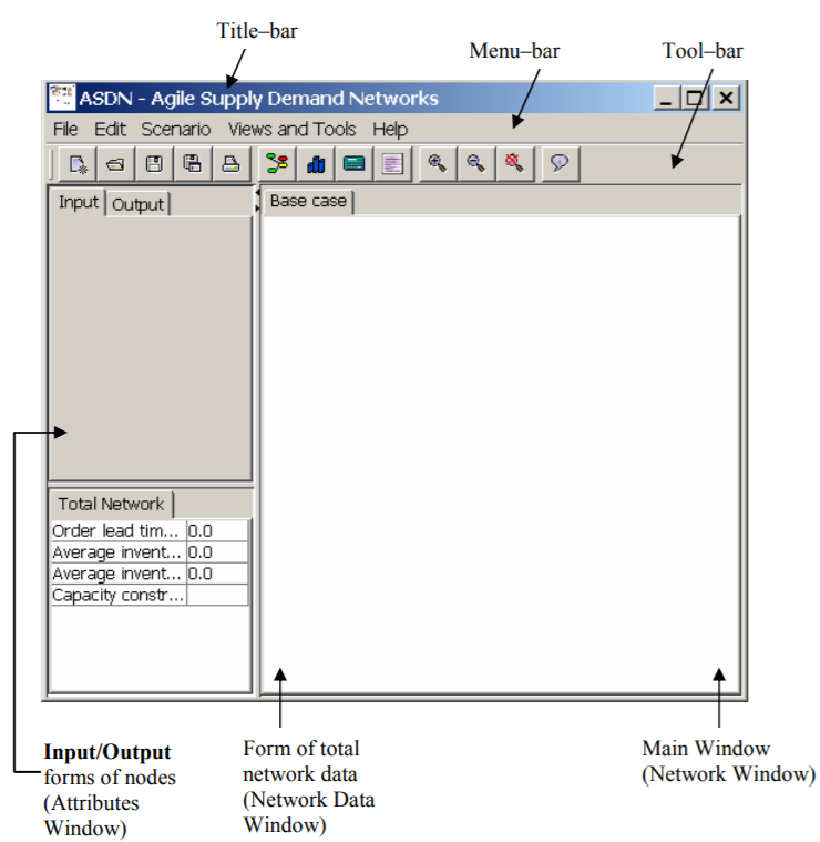 Agile Supply Demand Networks（ASDN）敏捷供需网络软件 - 知乎