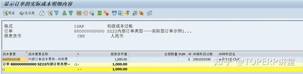 SAP CO内部订单实务操作 - 知乎