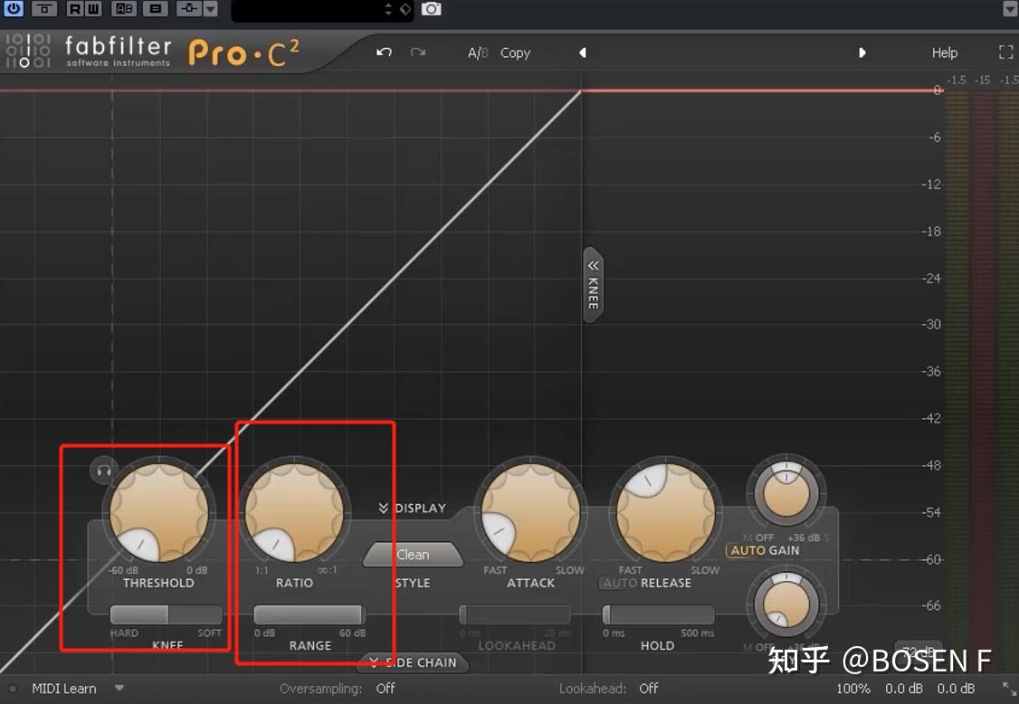 Fabfilter（肥波）压缩器C2的基本介绍 - 知乎