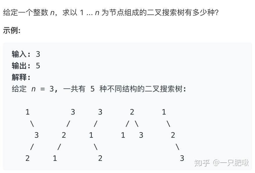 Leetcode刷题系列 不同的二叉搜索树 知乎
