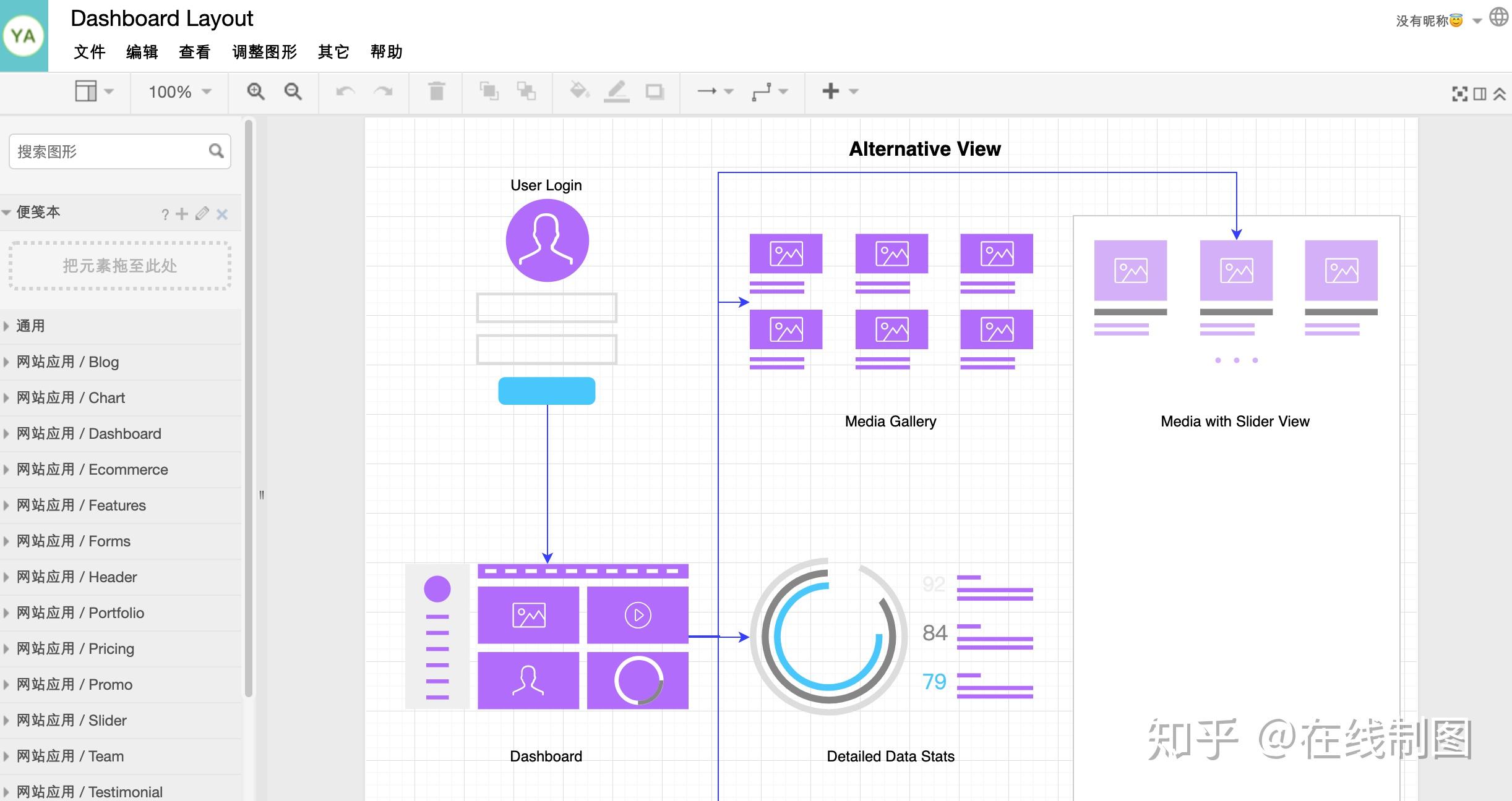 如何在线免费绘制各类图形 - 知乎