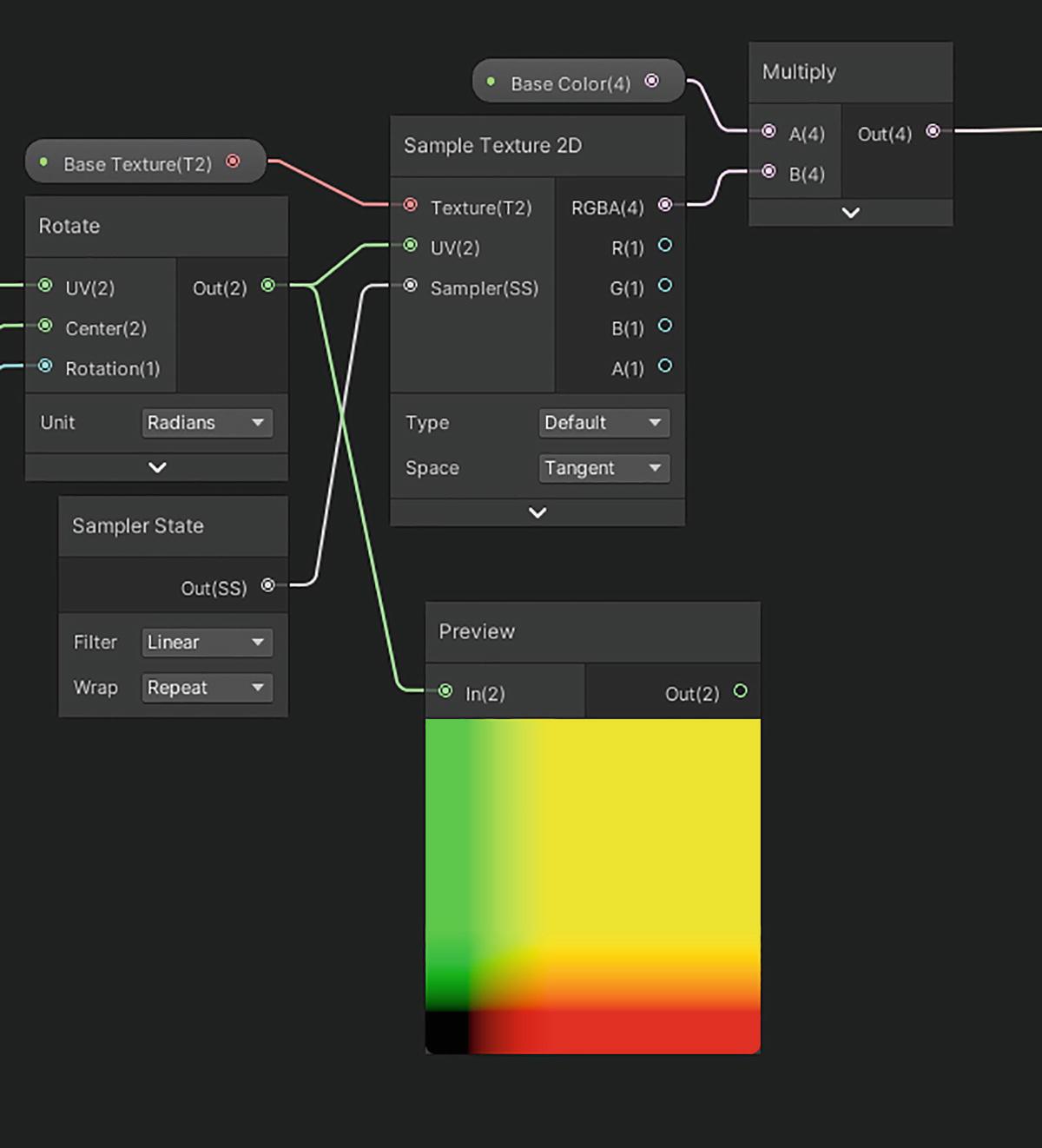 第4章 Shader Graph - 知乎