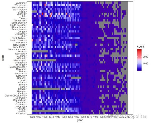 R-多种方法绘制热图 - 知乎