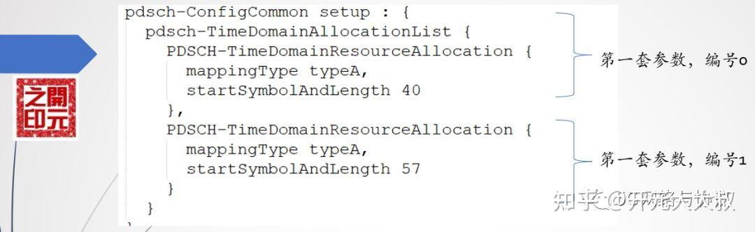 5G中的K值们及log示例 - 知乎