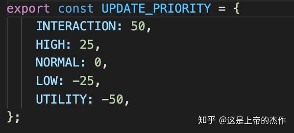 PIXI.JS源码解析：Ticker.js - 知乎