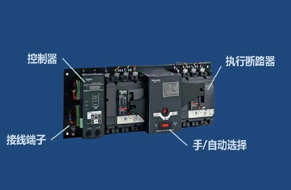 双电源转换开关中PC级和CB级的区别及选用要点 - 知乎