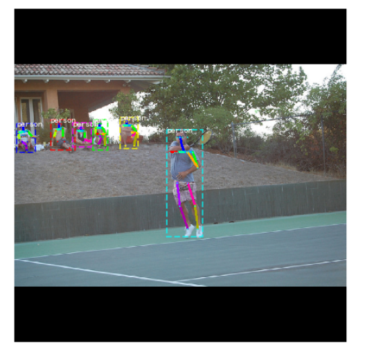 使用Mask R-CNN模型实现人体关键节点标注 - 知乎