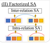 Text Spotting Transformers - 知乎