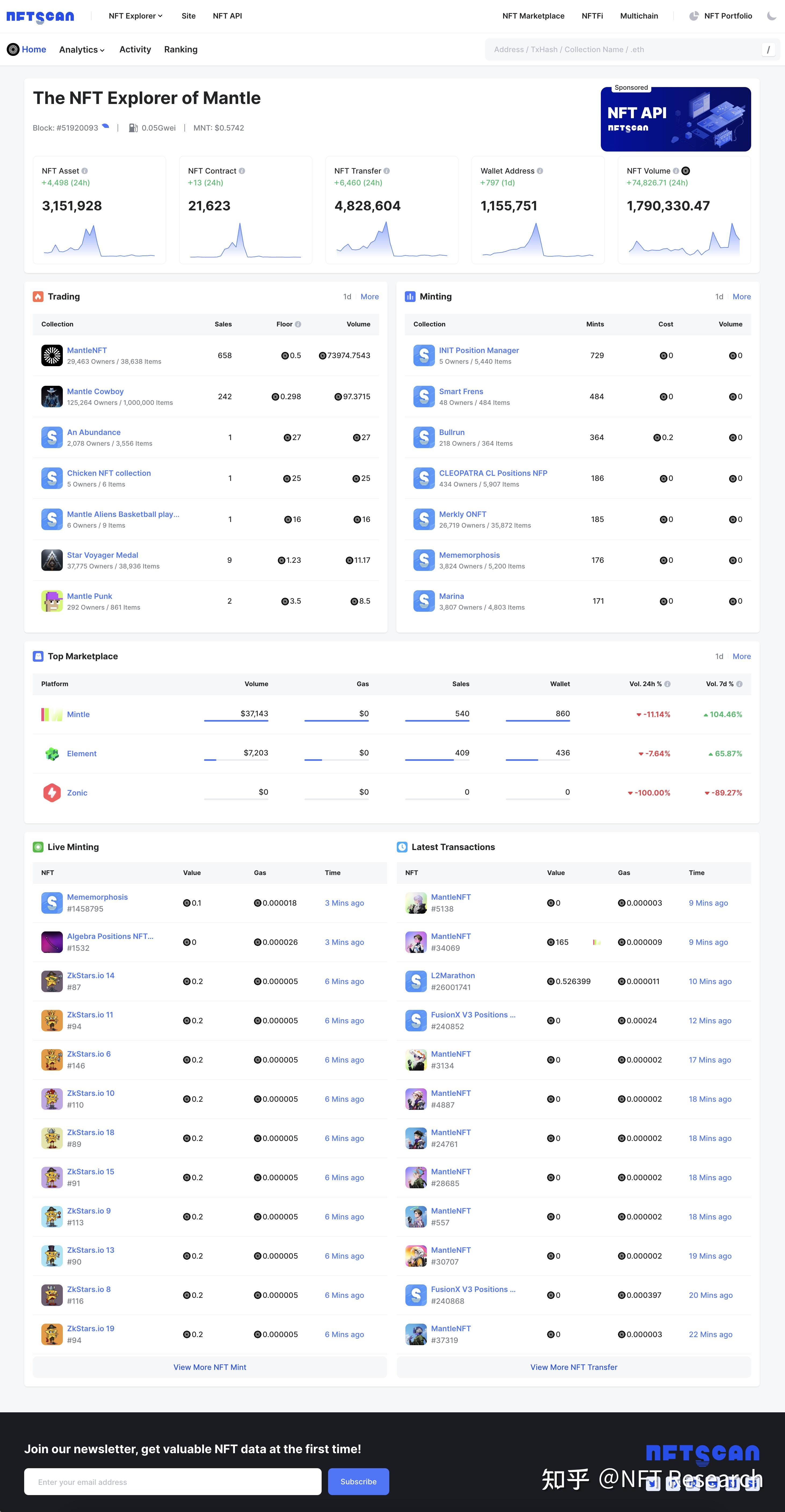 NFTScan 正式上线 Mantle NFTScan 浏览器和 NFT API 数据服务 - 知乎