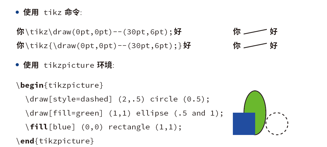 TikZ 绘图 基本功记录 - 知乎