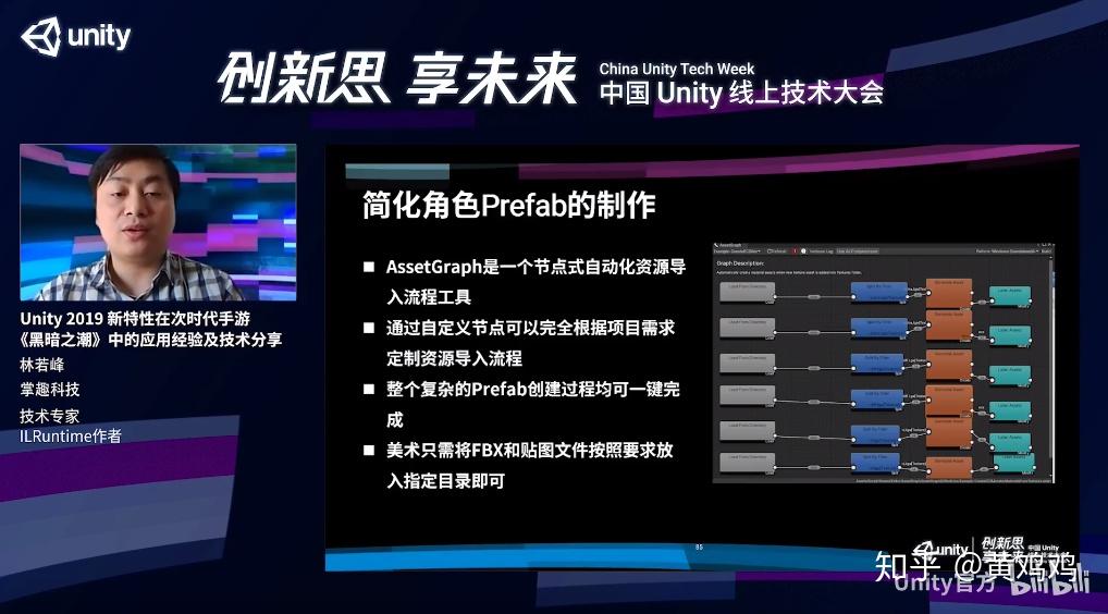 Unity-AssetGraph 使用小结 - 知乎