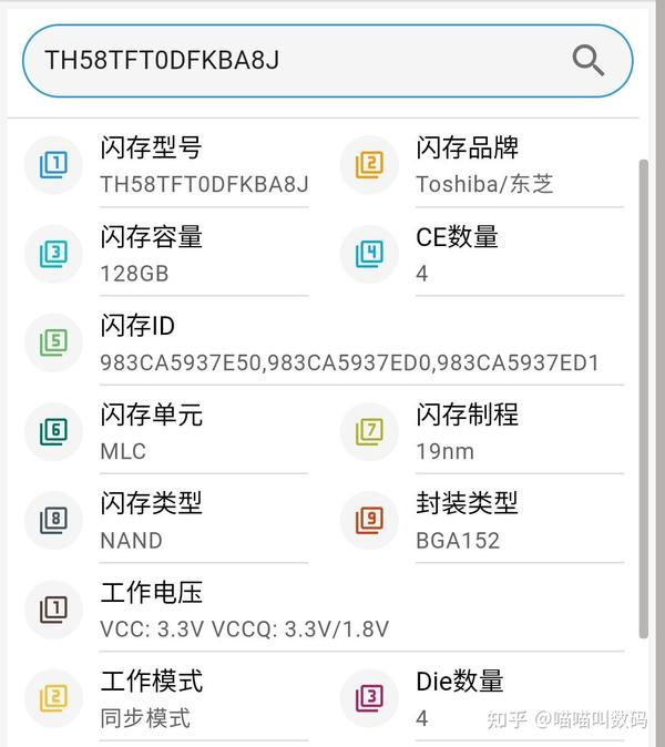 固态硬盘SSD避坑指南，查看闪存芯片信息的3种方法 - 知乎