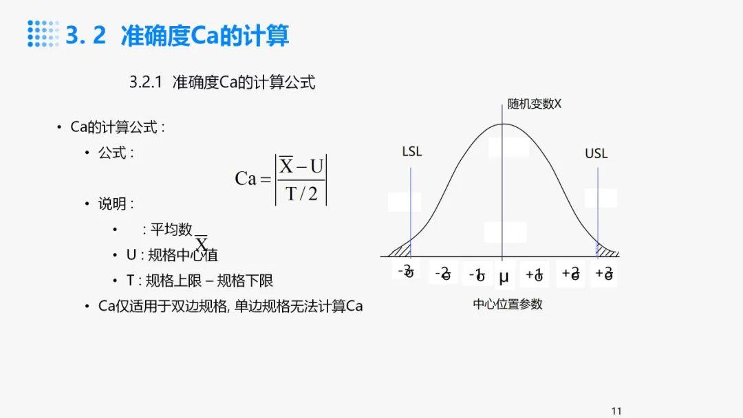 Cpk为什么要大于1.33，,Ppk大于1.67？ - 知乎