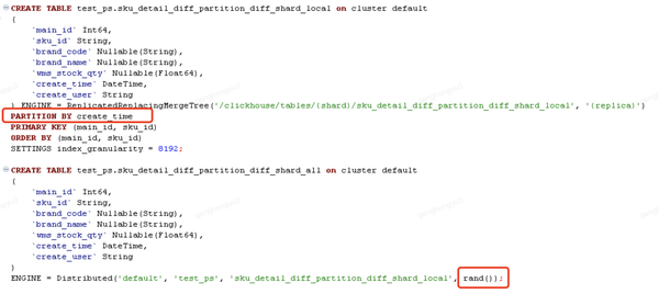 Clickhouse表引擎探究-ReplacingMergeTree - 知乎