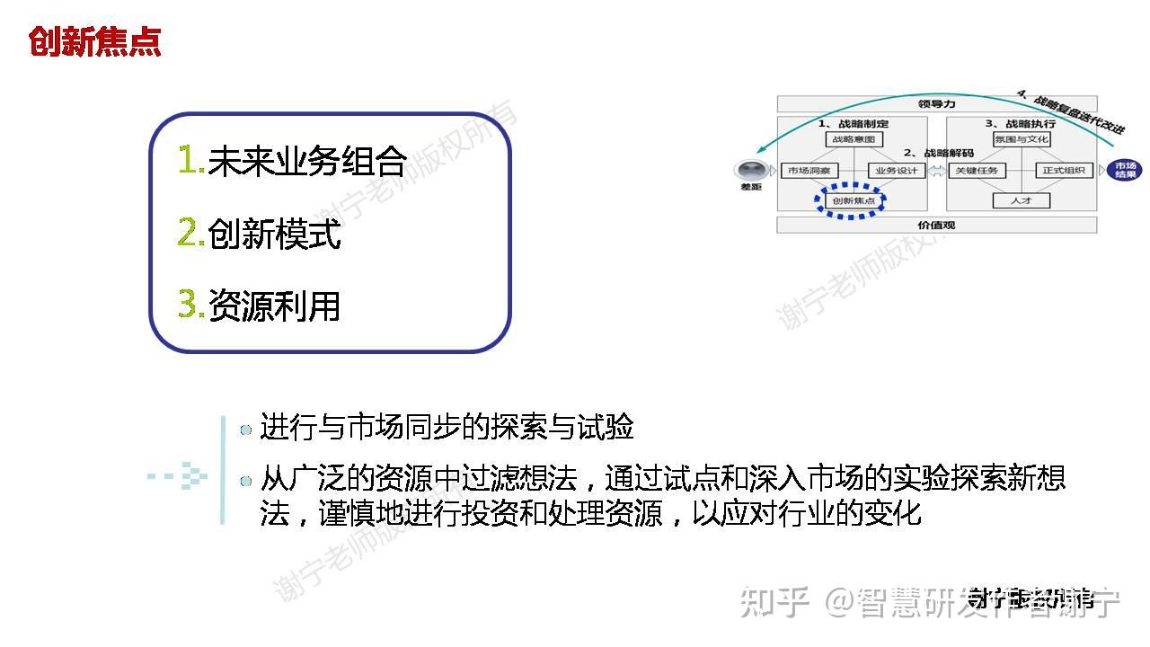 万字长文PPT介绍业务领先模型BLM及其与战略解码BEM、华为战略管理DSTE异同 - 知乎