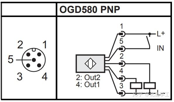 易福门OGD580激光测距传感器的使用