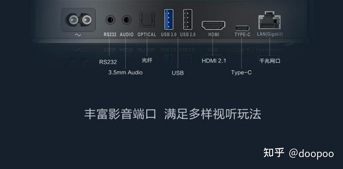 打铁还需自身硬，看看多珀doopoo X3有哪些硬核配置？ - 知乎