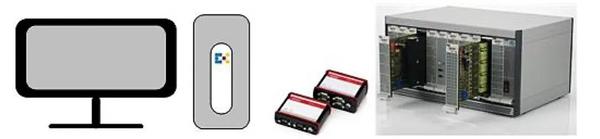 基于CANoe的Bootloader测试方法介绍 - 知乎