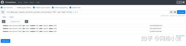 Prometheus 监控笔记（5）：PromQL进阶查询 - 知乎
