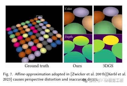 3DGS进化？2DGS颠覆3D场景重建！ - 知乎
