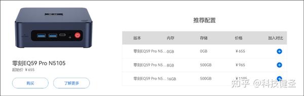 EQ、SEi、SER和GTR四大家族有啥差别？Beelink零刻迷你主机选购指南！ - 知乎