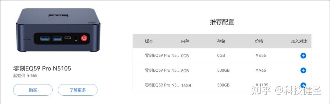 EQ、SEi、SER和GTR四大家族有啥差别？Beelink零刻迷你主机选购指南！ - 知乎