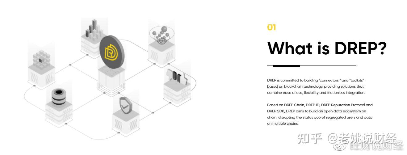 区块链透明浏览器DREF：参与重塑全球供应链系统，让一切有迹可循 - 知乎