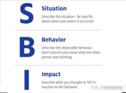 人才发展SBI模型 - 知乎