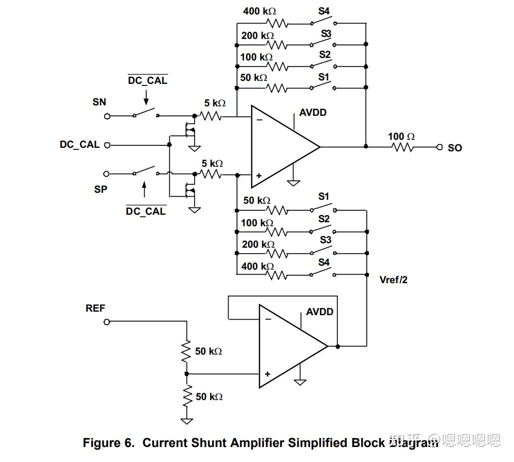 FOC驱动板学习笔记（一）——DRV8301 - 知乎