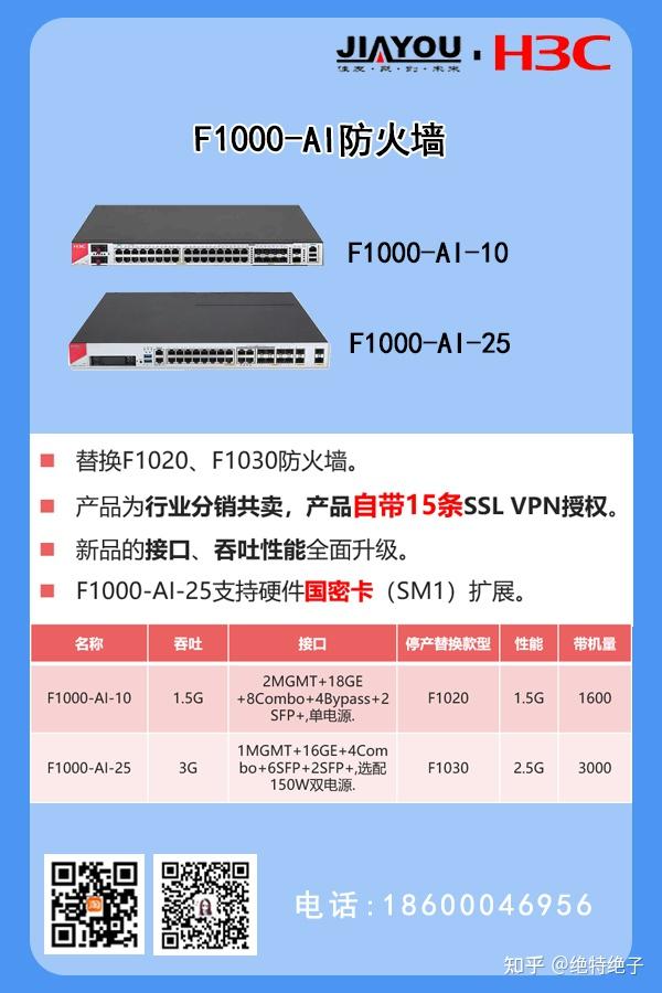 H3C F1000-AI系列防火墙详细参数 - 知乎