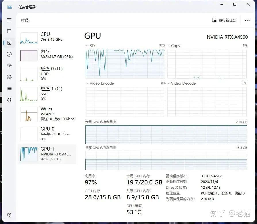 设计人必看：NVIDIA A4000/A4500/A5000 GPU卡AI绘图能力及训练测评 - 知乎