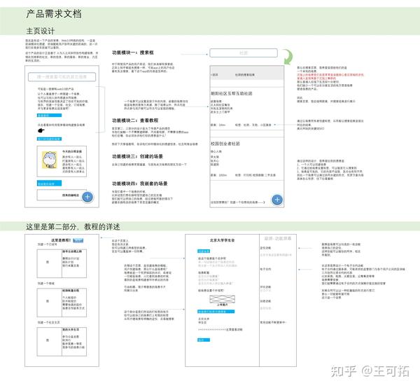 关于投资人说前端创业的哥们儿活不行的那些事儿 知乎 