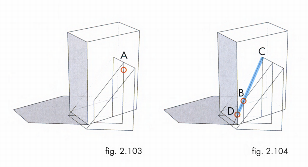 《How to Render》阅读总结 - 知乎
