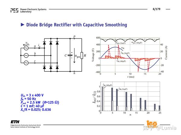 ETH Kolar PPT分享12.06.02：The Essence of Three-Phase PFC Rectifier ...