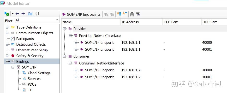 SOME/IP SD OfferService报文解析 - 知乎