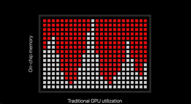 顶配MacBook Pro 16上的M3 Max是什么水平？有人花56000元进行了评测 - 知乎