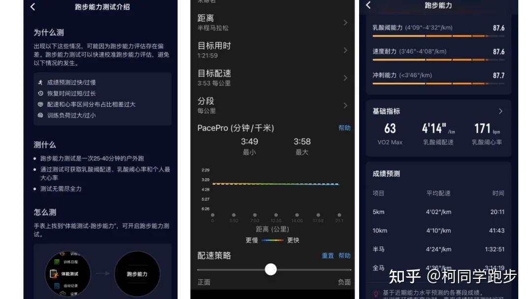 装备 | 佳明255和高驰pace3到底该如何选？ - 知乎