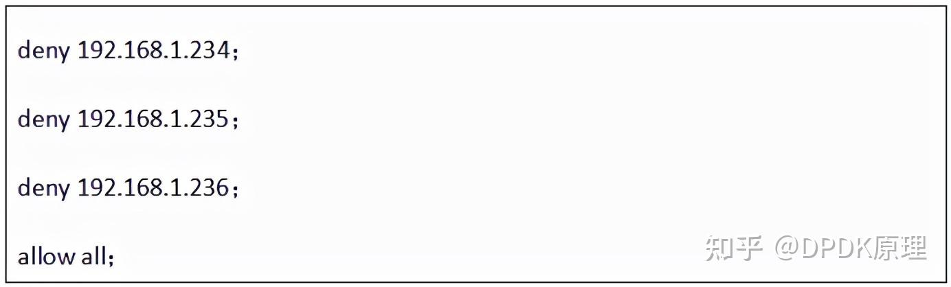 Nginx全面配置 - 知乎