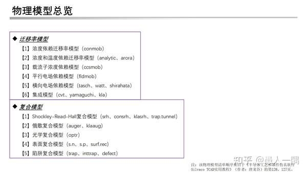 TCAD Silvaco ATLAS物理模型简析（1） - 知乎