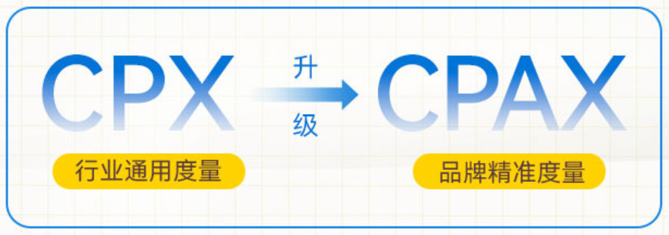 “学霸达人营销笔记”第八期：CPM/CPE真的能完全度量营销效果吗？ - 知乎