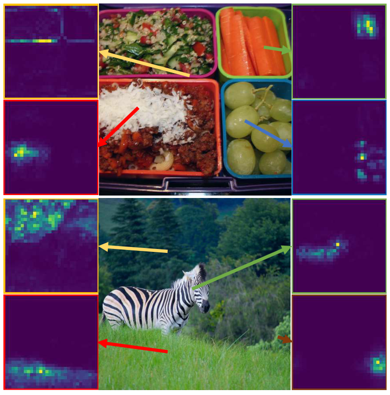 Self-Supervised Learning 超详细解读 (三)：BEiT：视觉BERT预训练模型 - 知乎